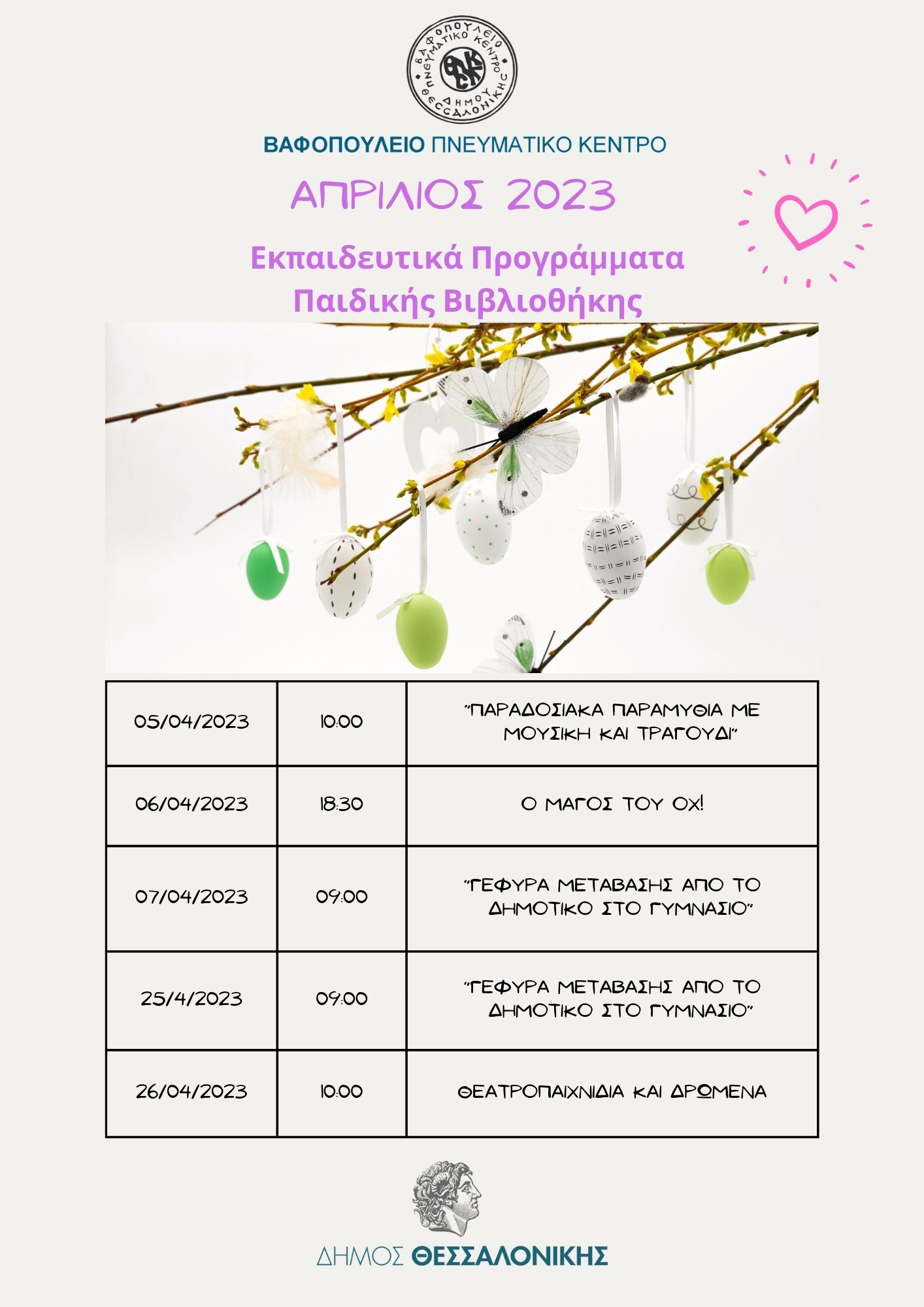 ΒΠΚ: Απρίλιος – Πρόγραμμα Εκπαιδευτικών Προγραμμάτων Παιδικής ...