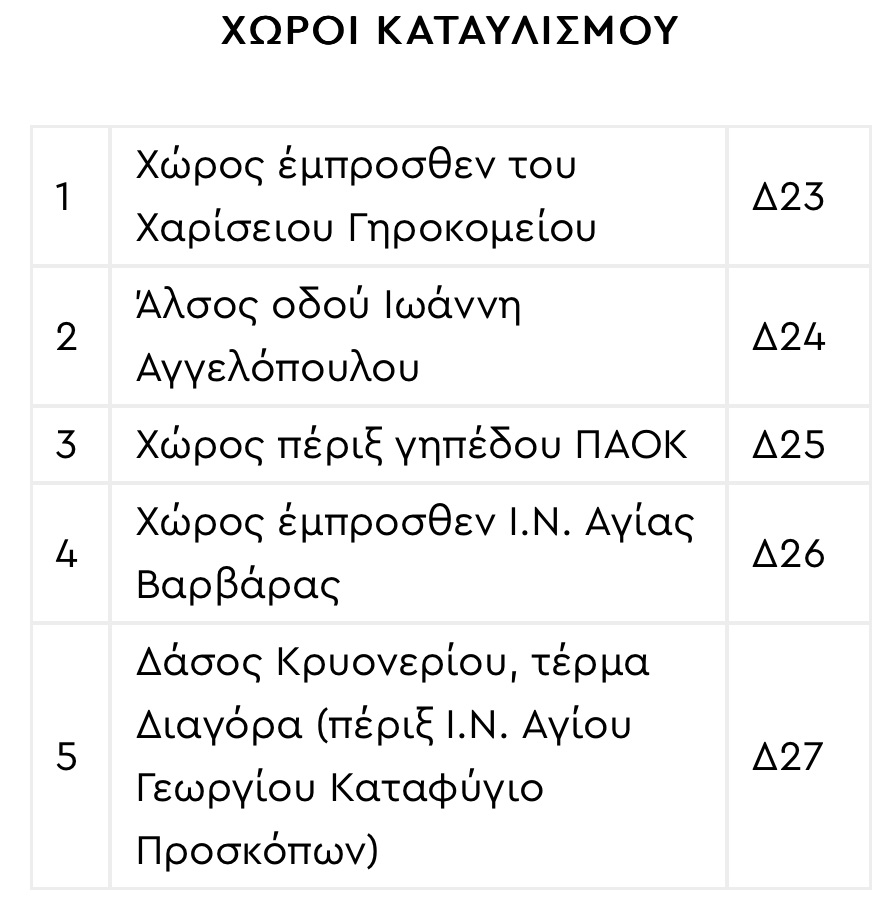 χωροι καταυλισμου 1 | Municipality of Thessaloniki